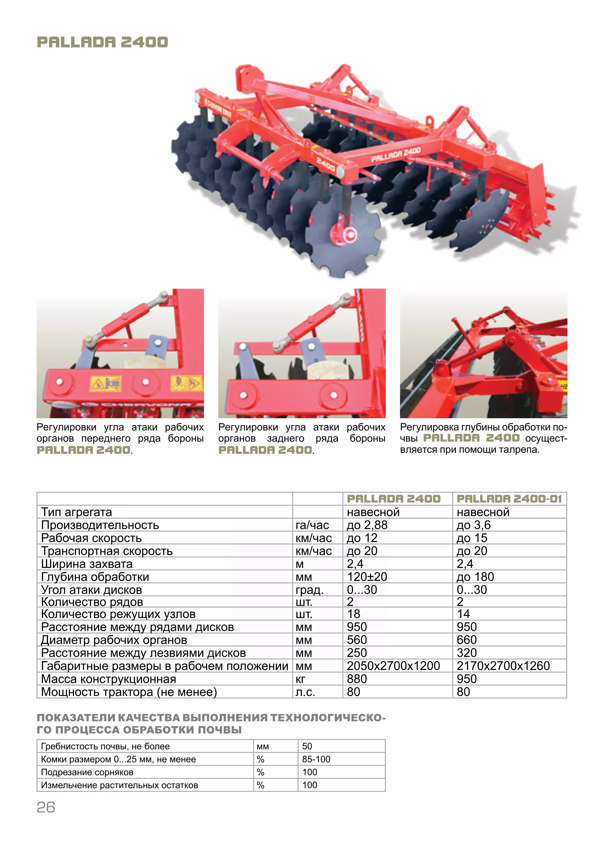 Pallada 2400 ru | PDF