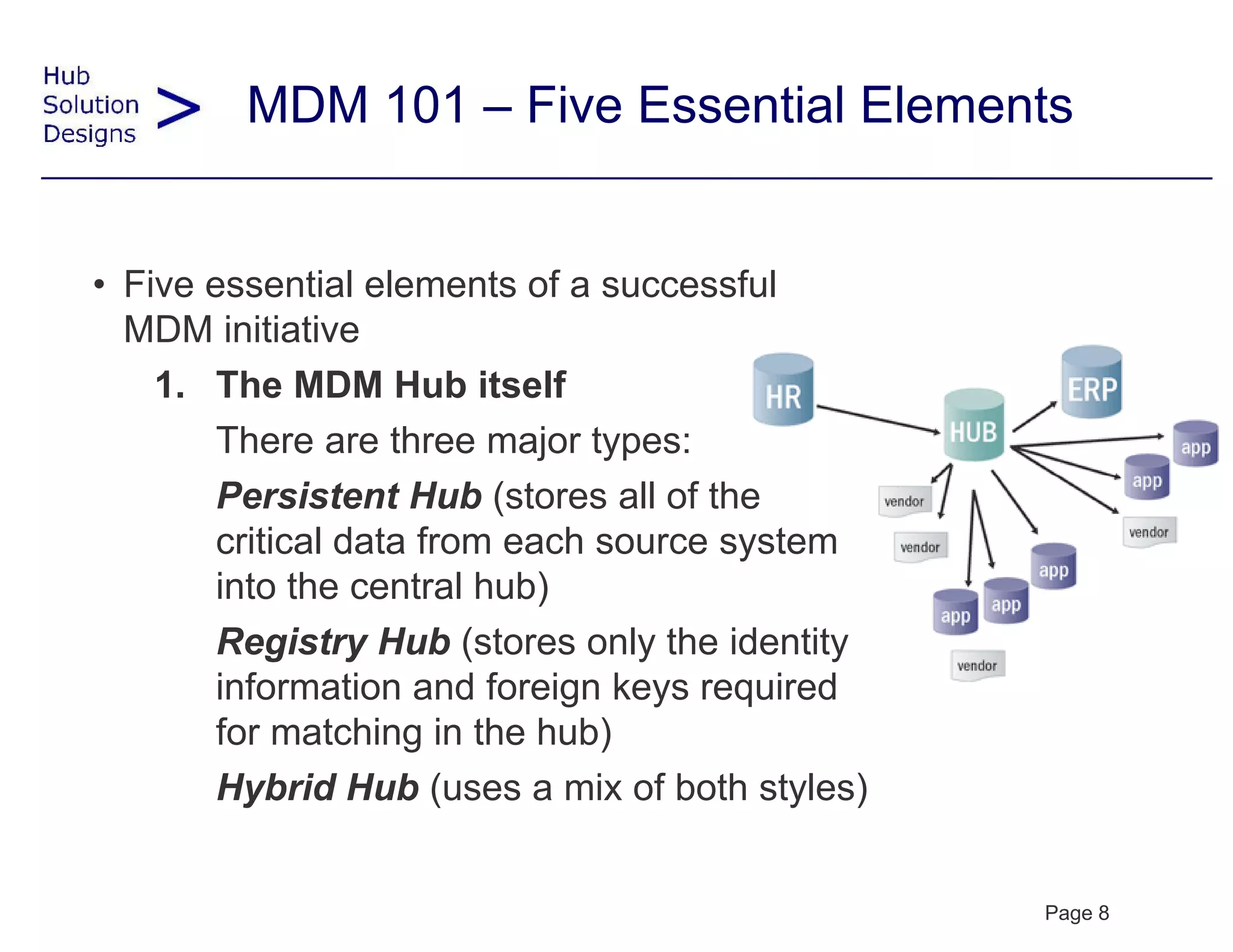 MDM 101, Palladium's "Decisions, Information & Governance 2008" | PPT