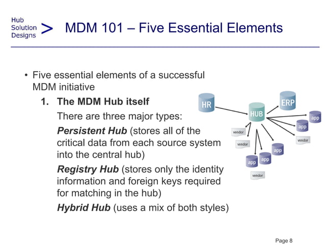 MDM 101, Palladium's "Decisions, Information & Governance 2008" | PPT