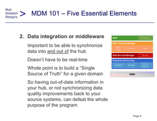 MDM 101, Palladium's "Decisions, Information & Governance 2008" | PPT