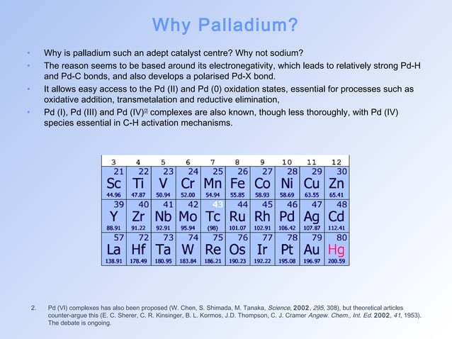 Palladium catalysed reactions in synthesis | PPT | Chemistry | Science