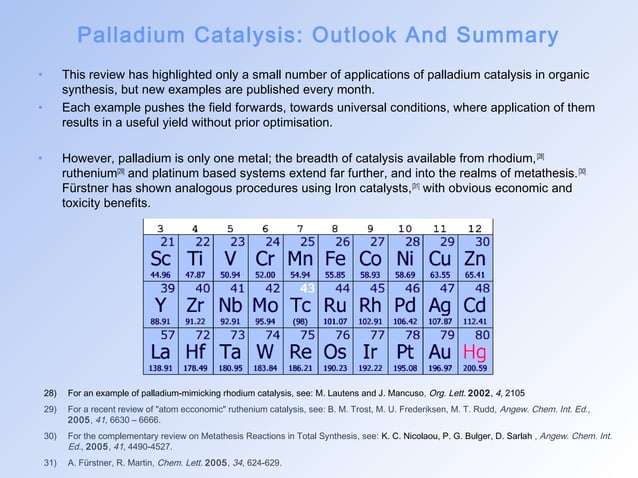 Palladium catalysed reactions in synthesis | PPT | Chemistry | Science