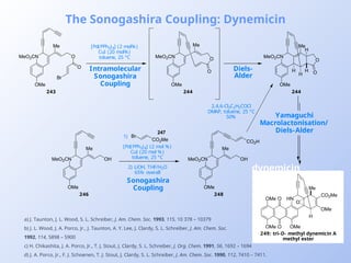 Palladium Catalysed Reactions in Synthesis.ppt