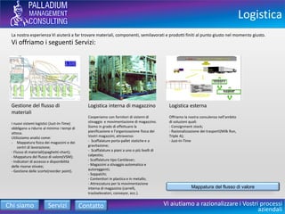 Palladium IX-2017-it | PDF