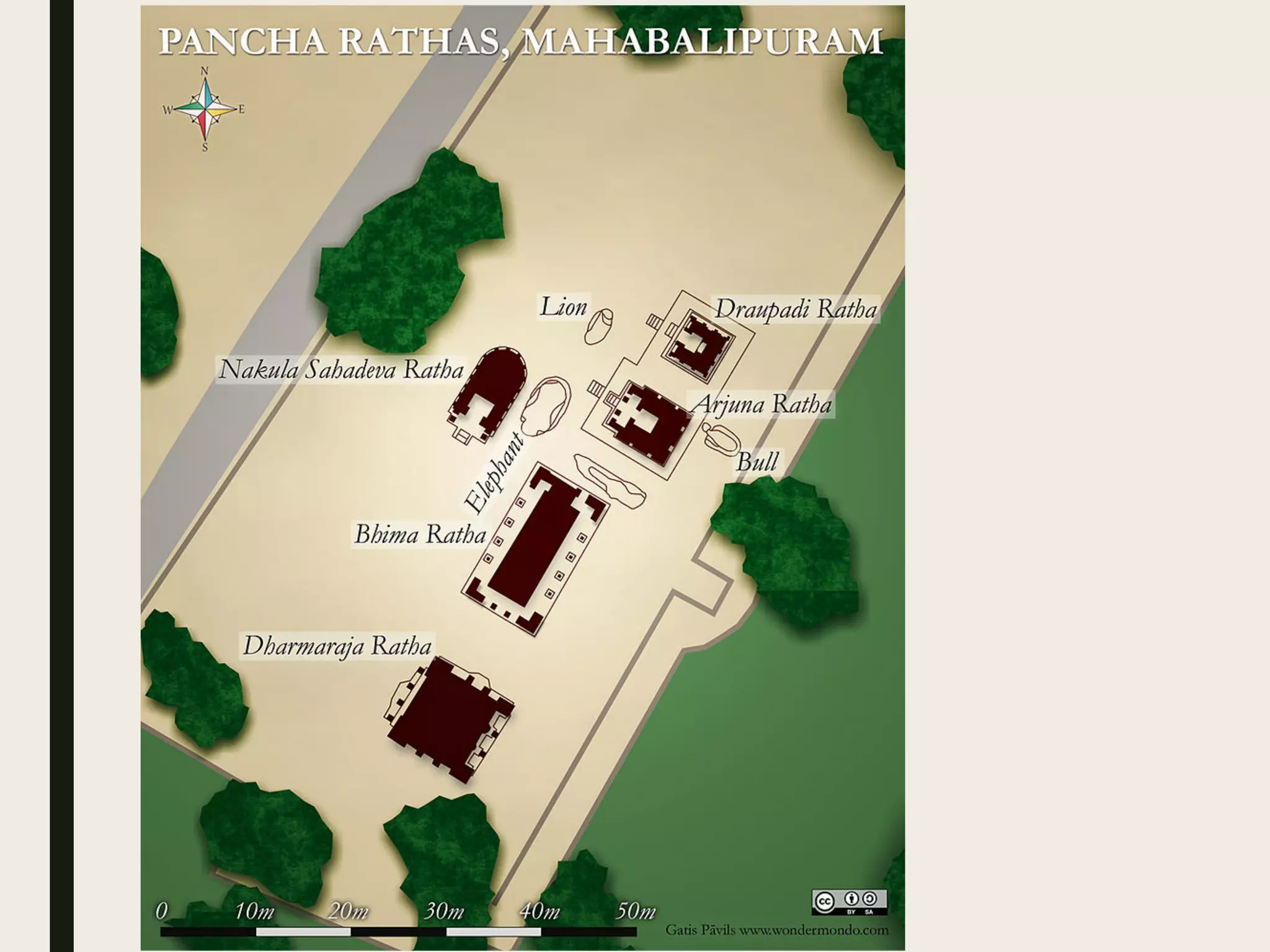 Architecture of Pallava Rathas of Mahabalipuram | PDF