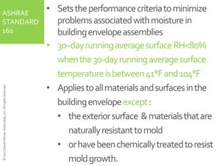 A Systematic Approach to Hygrothermal Modeling and Compliance with ...