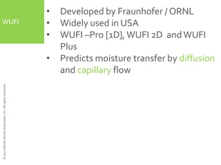 A Systematic Approach to Hygrothermal Modeling and Compliance with ...