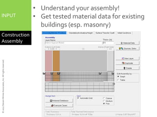 A Systematic Approach to Hygrothermal Modeling and Compliance with ...