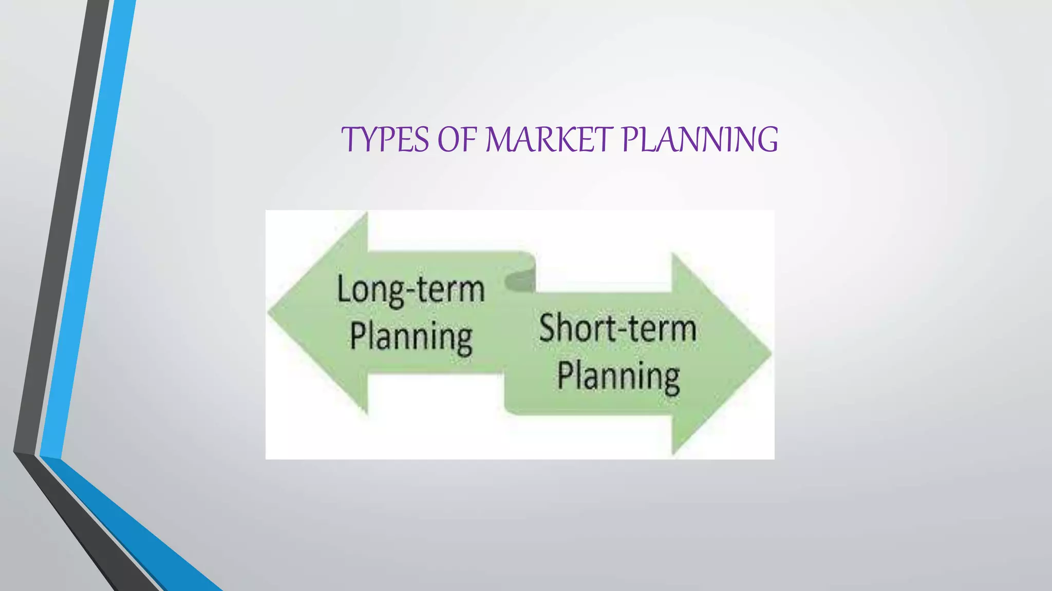 Market planning | PPTX