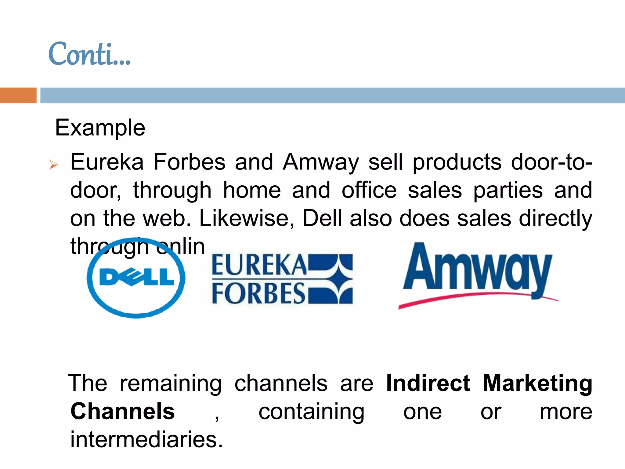 Managing distribution channels | PPTX