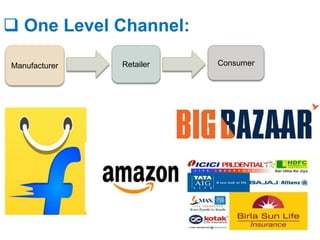 Managing distribution channels | PPTX