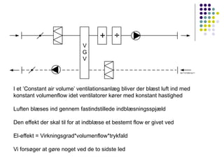 Energibesparelse ved behovsstyret ventilation med reguleret ...