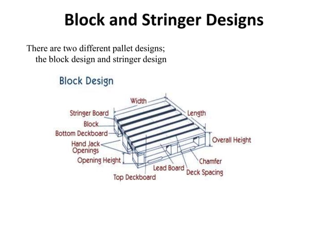 Pallet Design Types.pptx