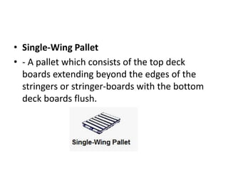 Pallet Design Types (1).pptx