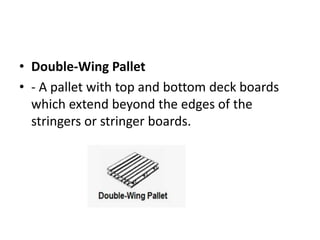 Pallet Design Types (1).pptx