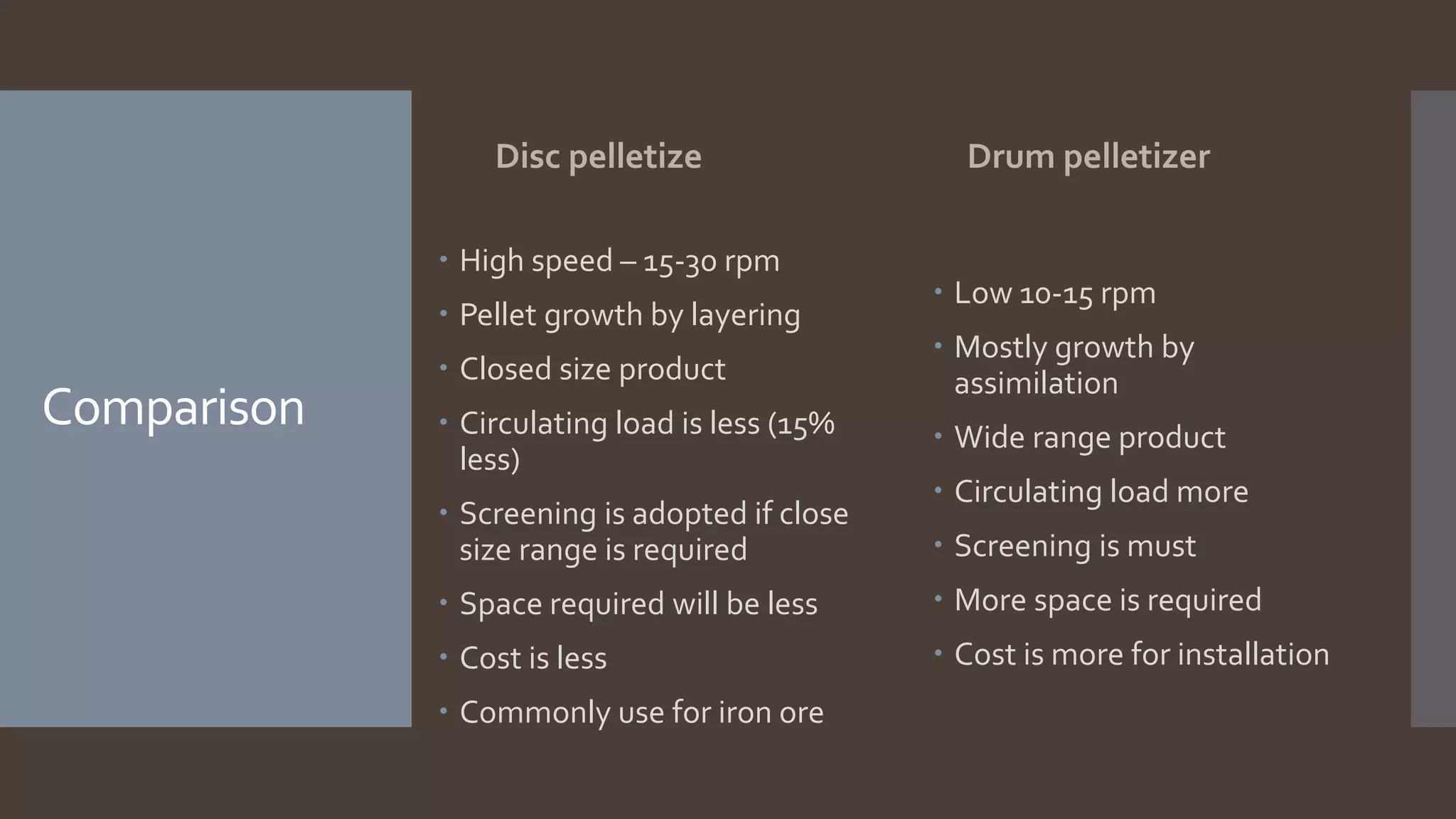 Iron making - Palletization process- Types of palletizers | PDF