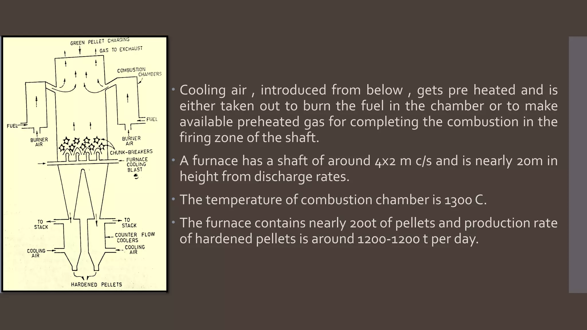 Iron making - Palletization process- Types of palletizers | PDF
