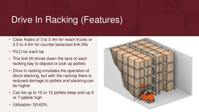Pallet Racking – Compact Storage Solution | PPTX