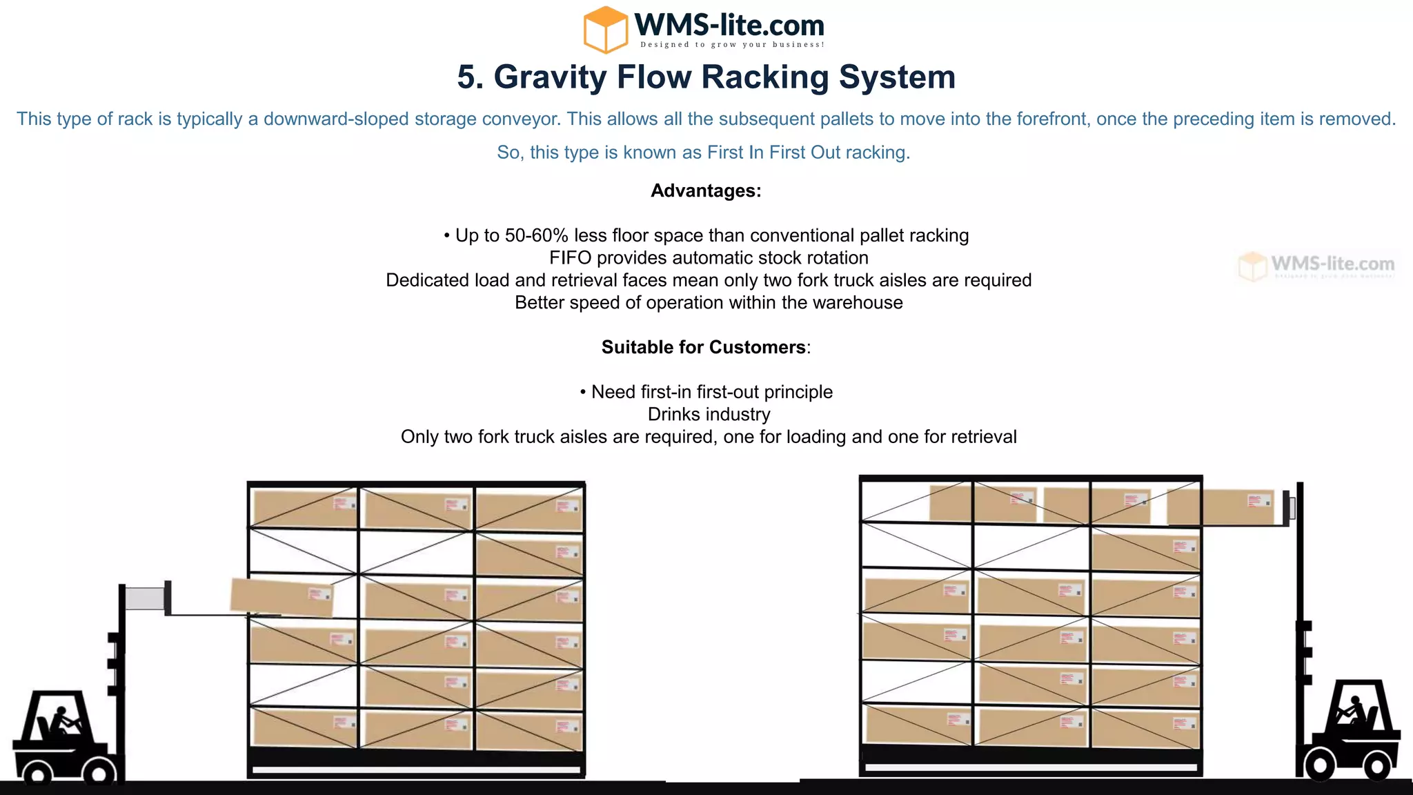 "Pallet Racking Systems" Trends to rack your inventories in a Warehouse ...