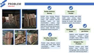 pallet bag palet SPC palet SPCp SPC.pptx
