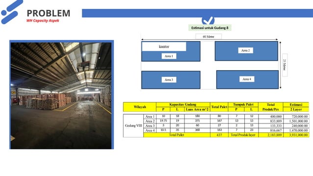pallet bag palet SPC palet SPCp SPC.pptx