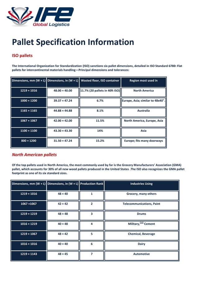 Pallet spec info | PDF | Business | Business and Finance