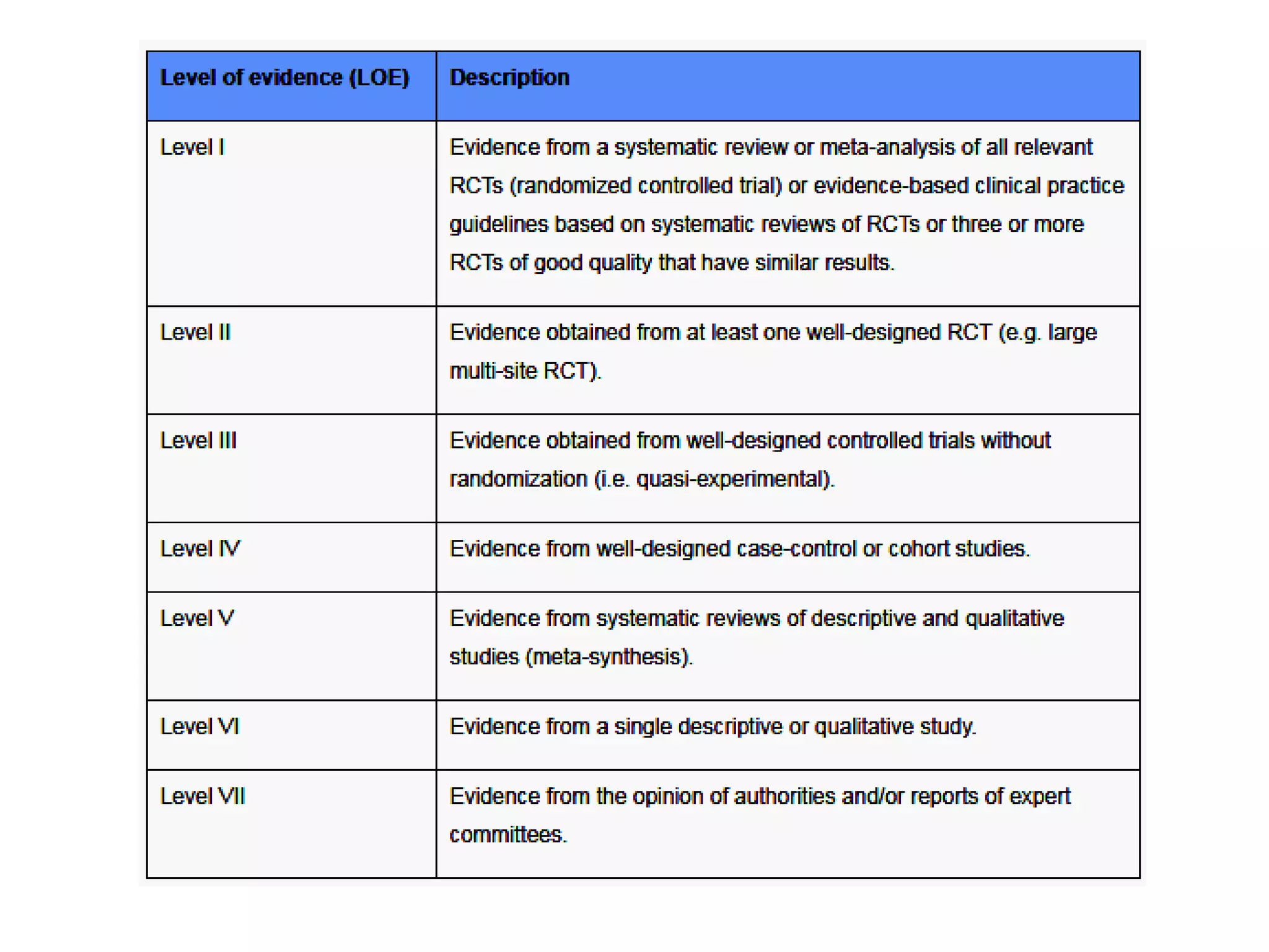 Palliation brain, spinal and bone mets | PPTX