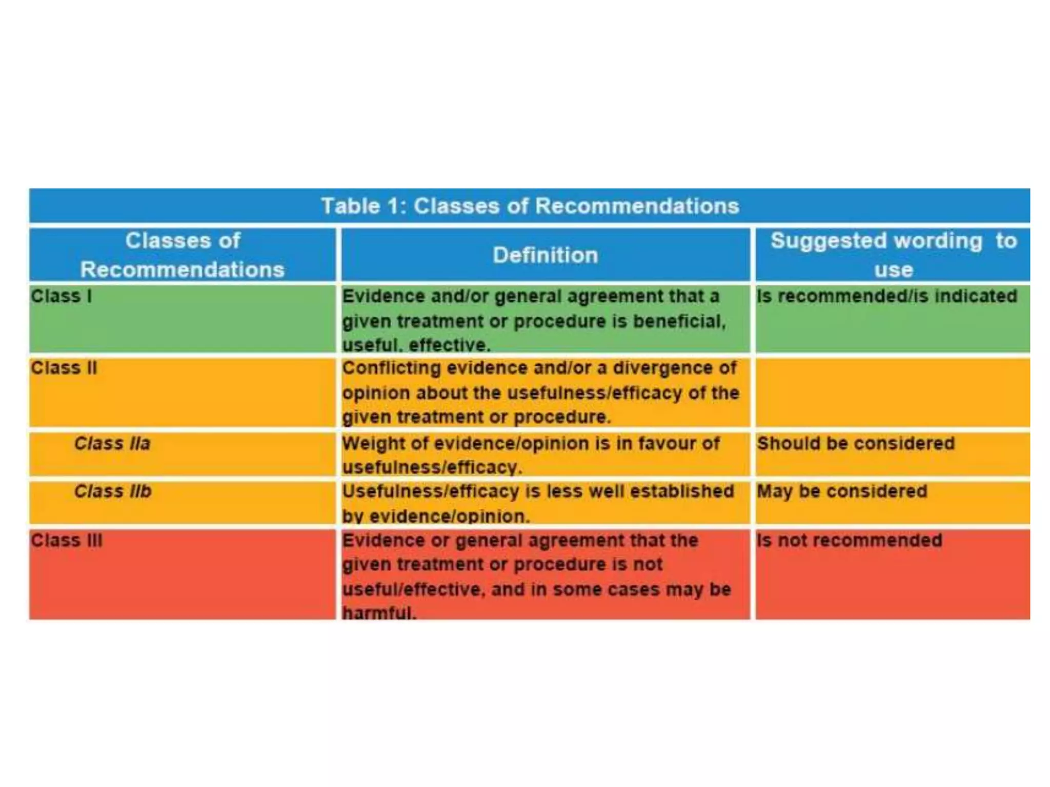 Palliation brain, spinal and bone mets | PPTX