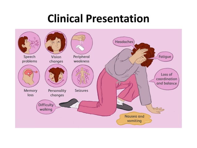 Palliation brain, spinal and bone mets | PPTX