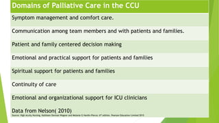 PALLIATIVE-AND-END-OF-LIFE-CARE.pptx