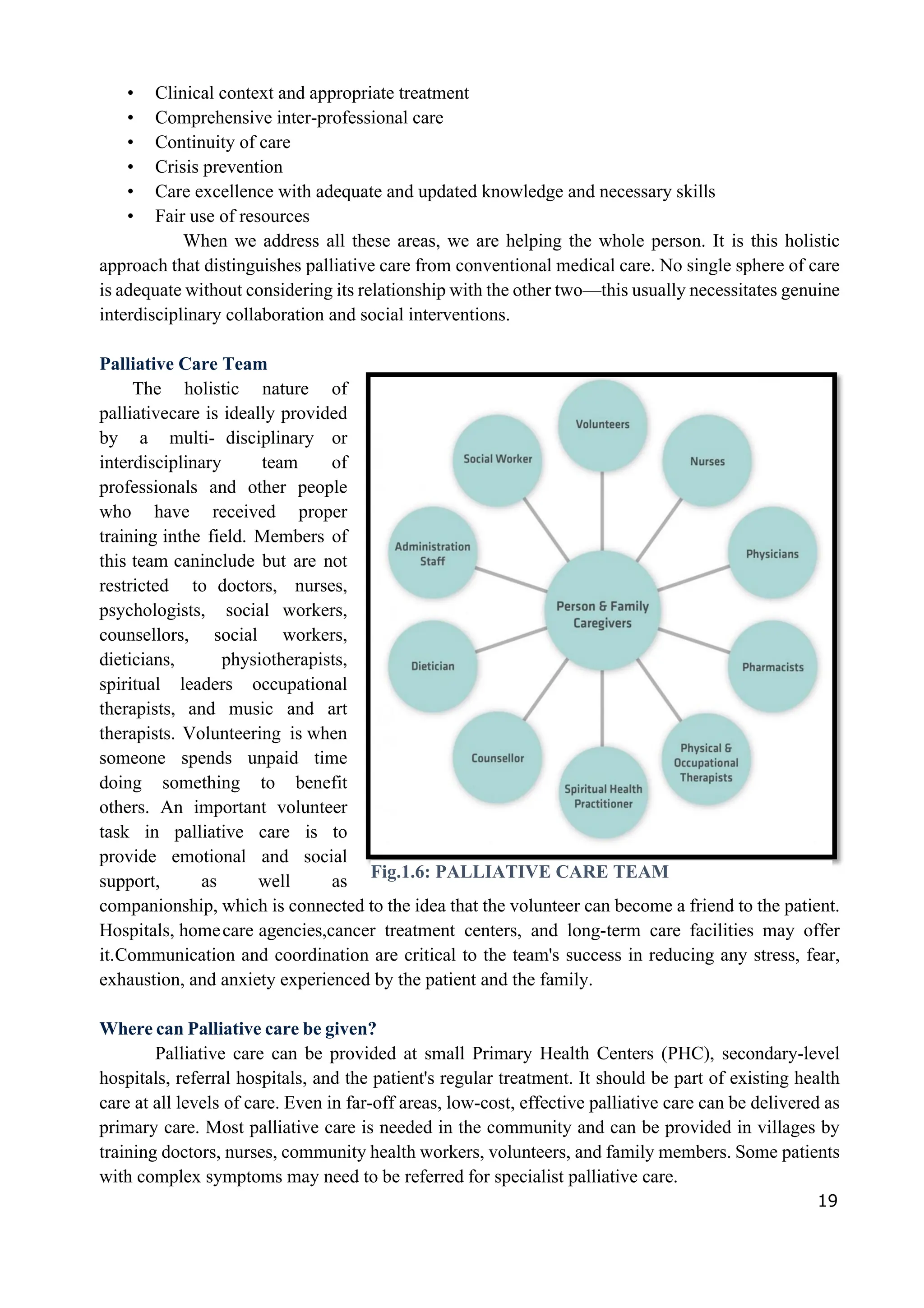 Palliative-Care-Nursing-BSc-Nursing-Sem-IV (2).pdf