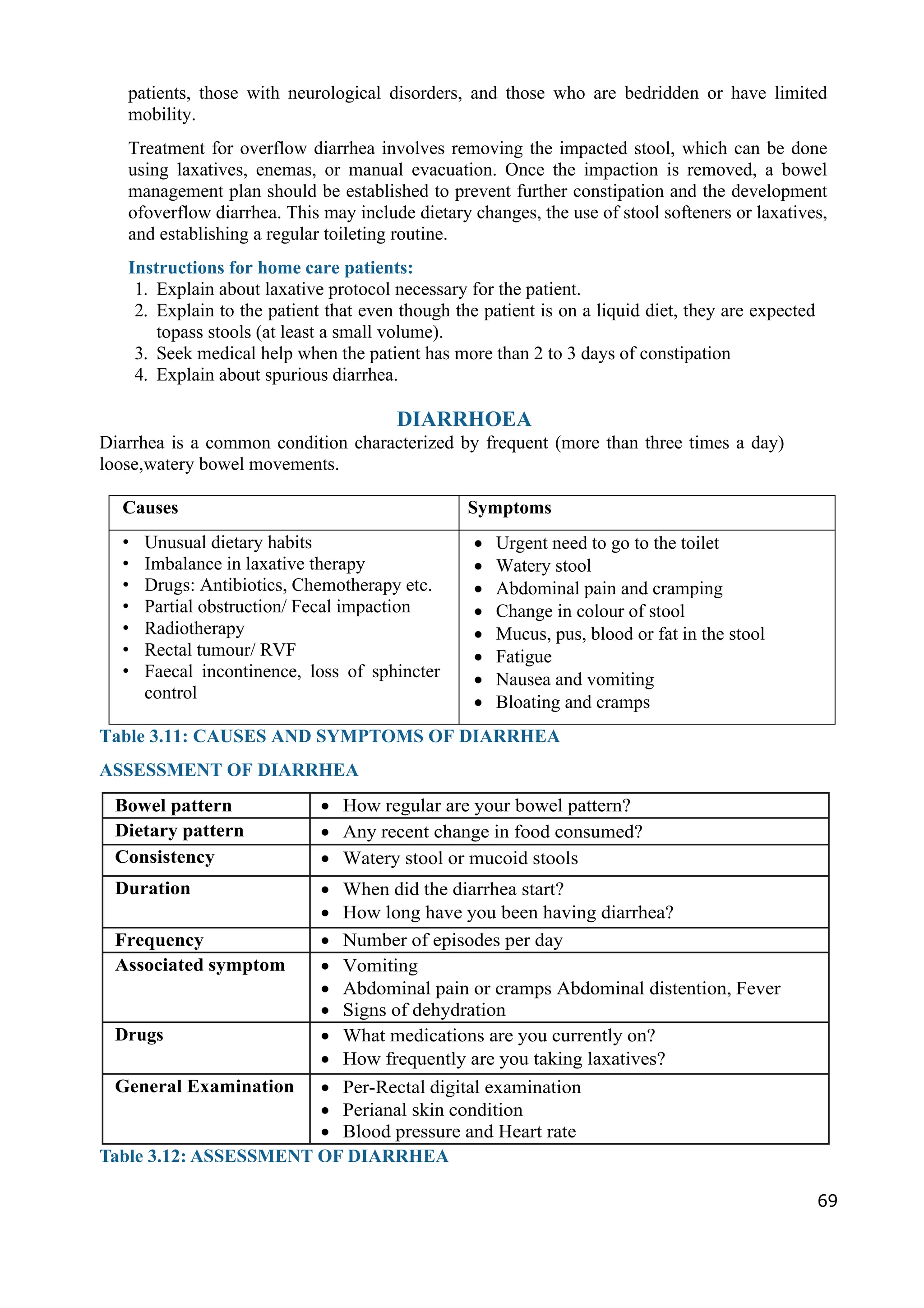 Palliative-Care-Nursing-BSc-Nursing-Sem-IV (2).pdf