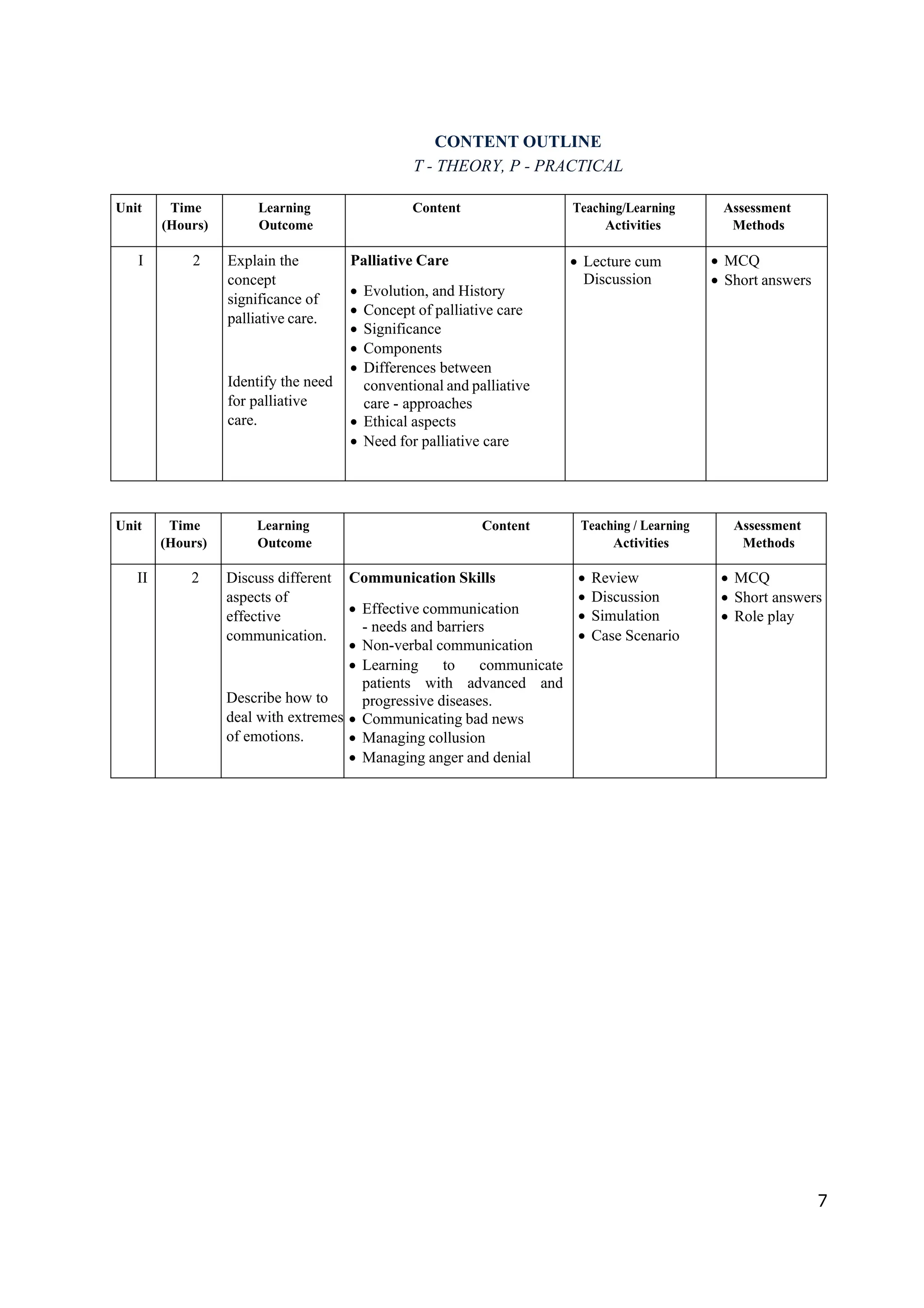 Palliative-Care-Nursing-BSc-Nursing-Sem-IV (2).pdf