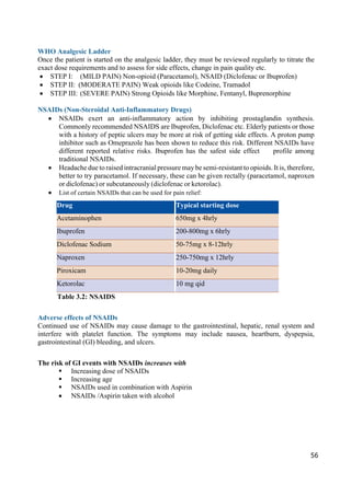 Palliative-Care-Nursing-BSc-Nursing-Sem-IV (2).pdf