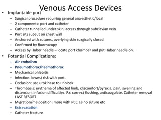 Palliative Care | PPT
