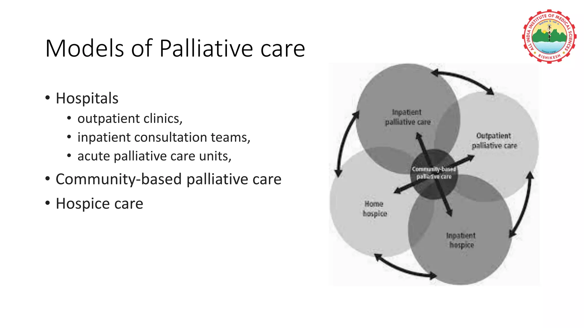 Palliative care.pdf