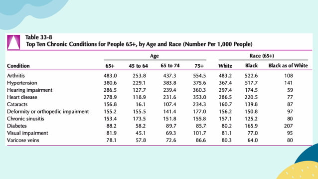 Palliative Care for a Patient in Distress.pptx