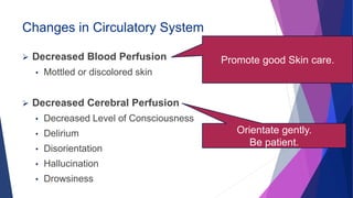 Palliative Care ~ Physiological Changes in Dying | PPTX