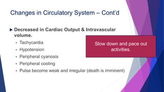 Physiological Changes in Dying | PPTX