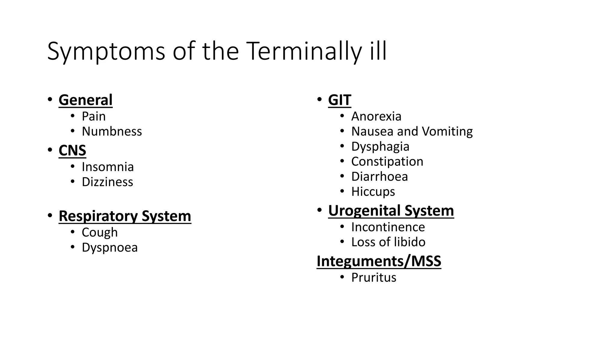 PALLIATIVE CARE AND PRINCIPLES OF MANAGEMENT OF TERMINALLY ILL - ITANKA ...