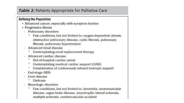 PALLIATIVE CARE AND PRINCIPLES OF MANAGEMENT OF TERMINALLY ILL - ITANKA ...