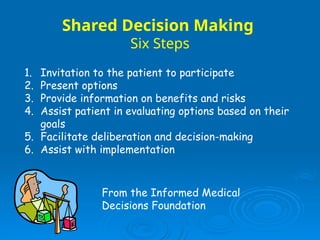 Palliative Care and Shared Decision-Making in NICUs.ppt