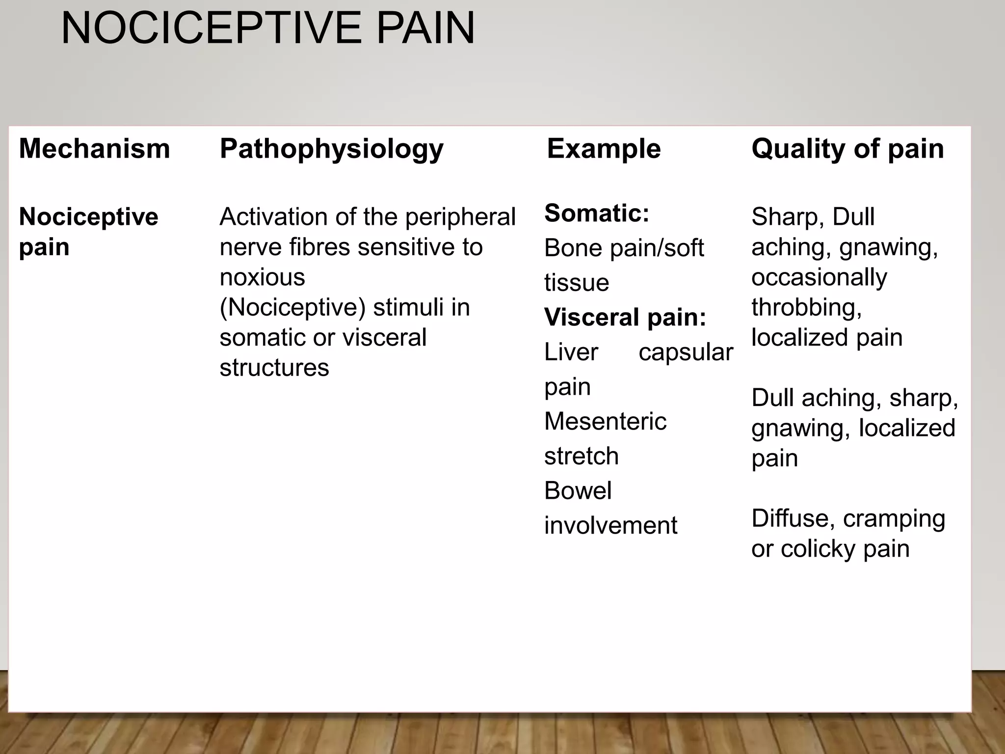 palliative care an introduction.pptx