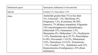 PALLIATIVE CARE (GROUP2) BME3 2023.pptx