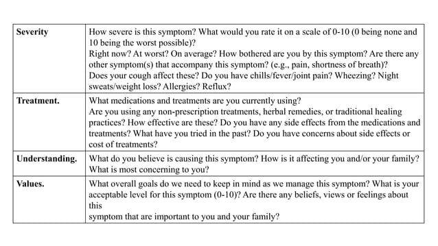 PALLIATIVE CARE (GROUP2) BME3 2023.pptx