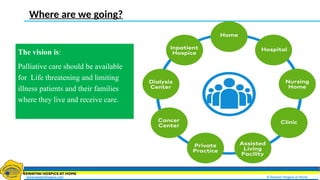 Palliative Care Introduction presentation | PPTX