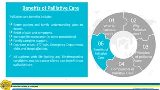 Palliative Care Introduction presentation | PPTX
