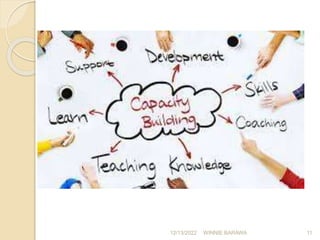 PALLIATIVE CARE LEC 2-1.pptx