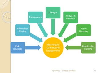PALLIATIVE CARE LEC 2-1.pptx