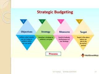 PALLIATIVE CARE LEC 2-1.pptx